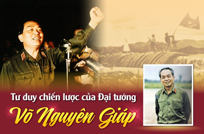 Tư duy chiến lược của Đại tướng Võ Nguyên Giáp